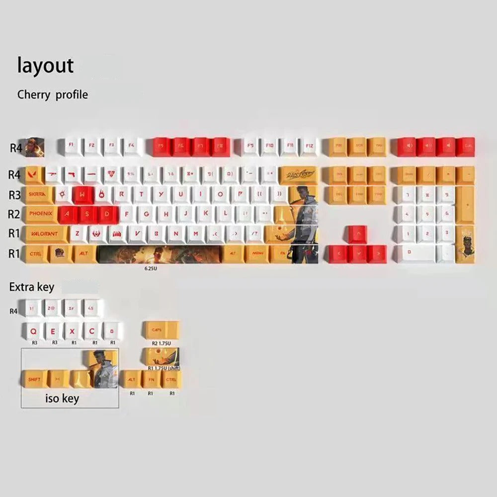 Monkeycaps – monkeycaps